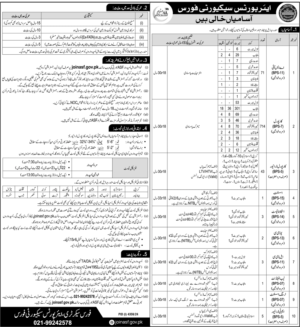 ASF Airport Security Force Jobs 2025 - Forces Guide